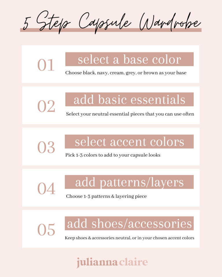 5 Step Capsule Wardrobe - Blush & Camo